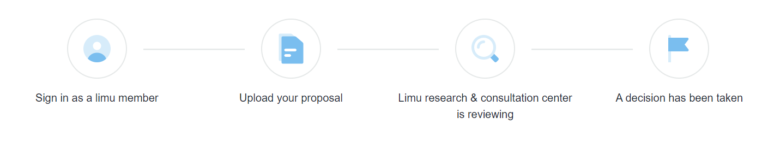 Research Portal - Research And Consultation Center